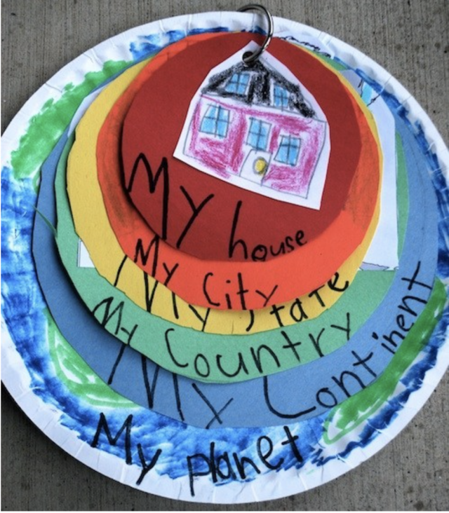 Raising Creative Global Kids: 5 Fun Geography Activities and Crafts for ...