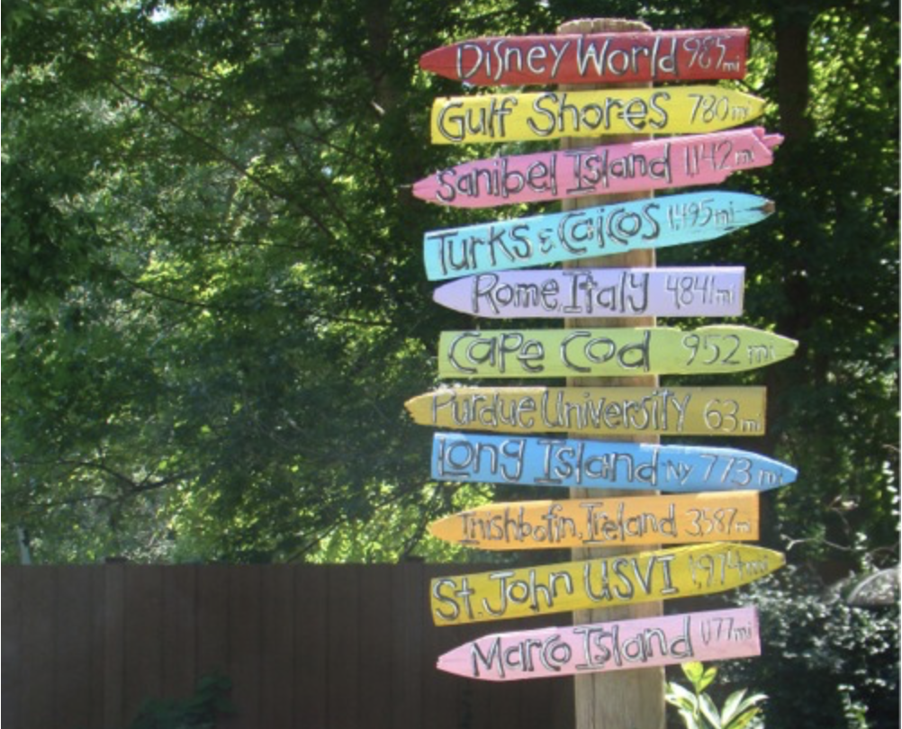 10 Travel-Themed Crafts for Kids | Our Whole Village